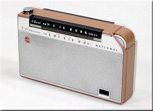 趣味のラジオ紹介！